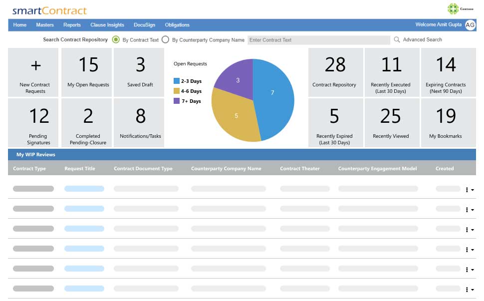 Contract Management Software- smartContractCLM